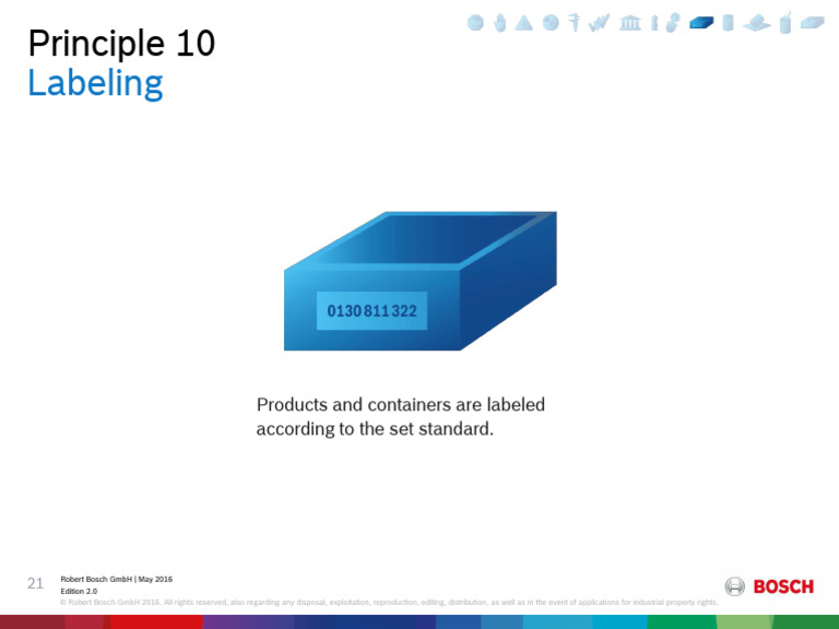 21 - 7 PDF - 14 Quality Principles | PDF