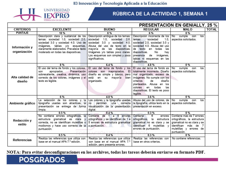 Rúbrica de Presentación en Genially | PDF | Diseño | Informática