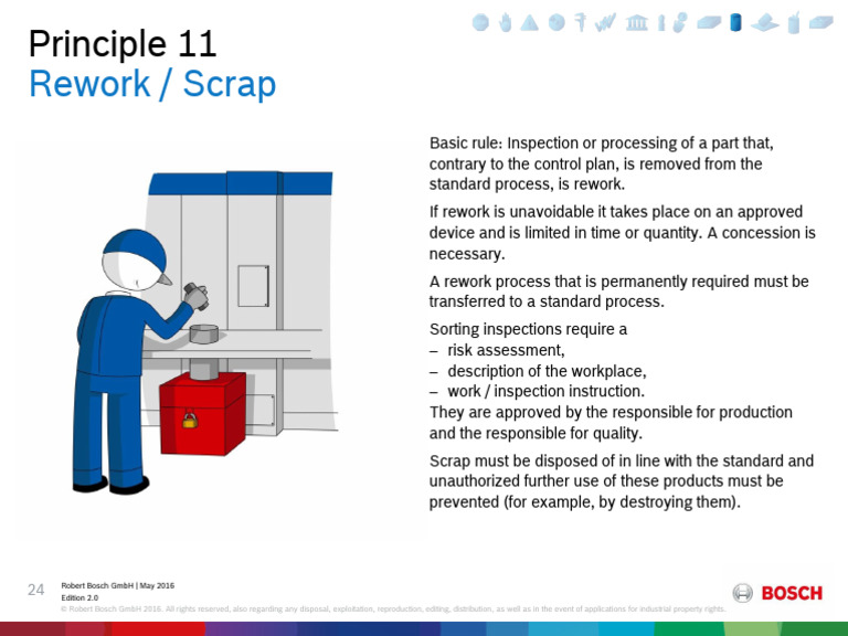 24_7-PDF_14-quality-principles | PDF