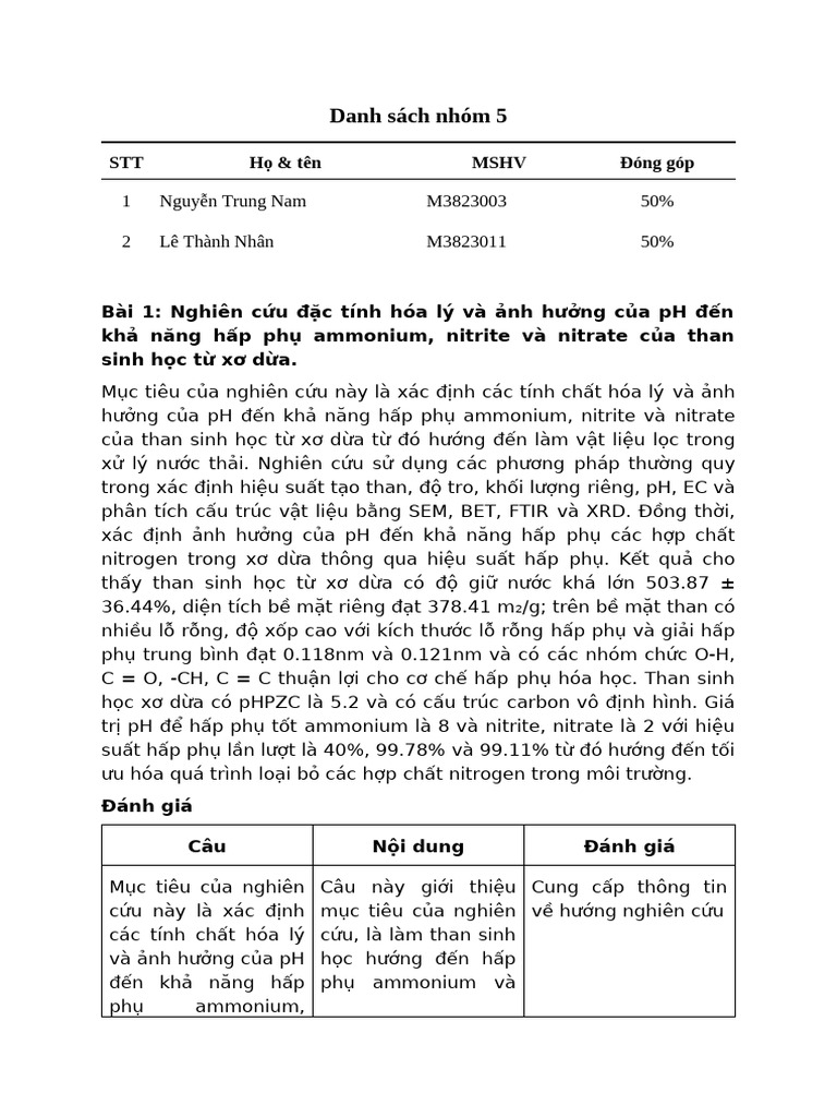 BTN 1 Abstract | PDF