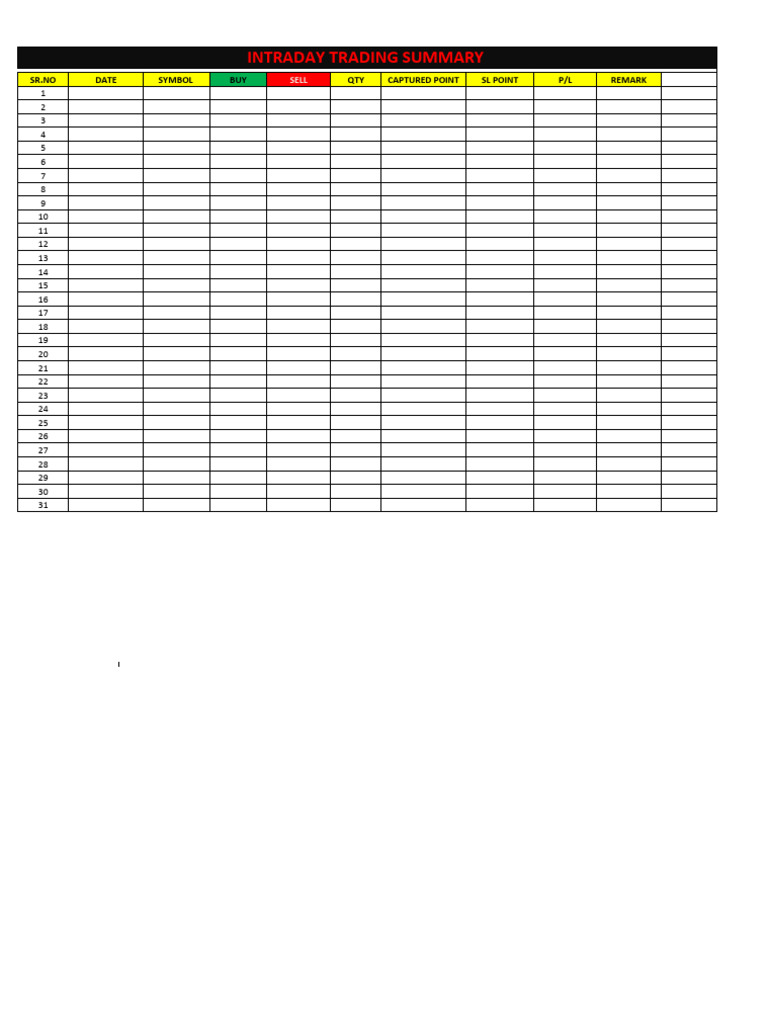 Intraday List | PDF