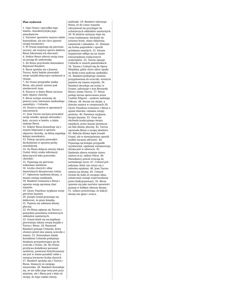 Dzuma Sciaga | PDF