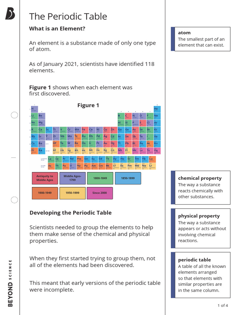 The Periodic Table Reading Comprehension SEND With Definitions | PDF ...