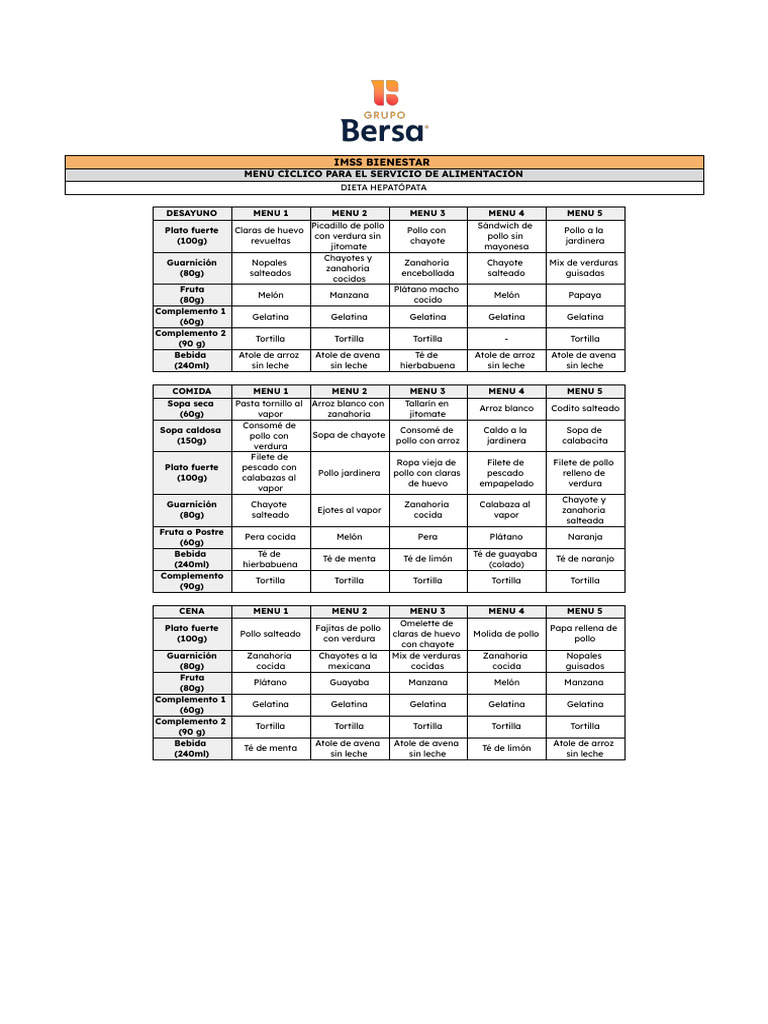 MENÚS IMSS BIENESTAR 2024.xlsx - HEPATÓPATA | PDF | Sopa | Vegetales