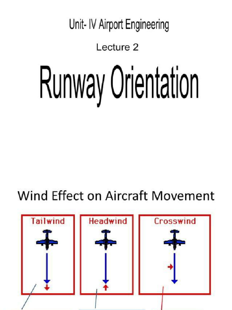 Runway Orientation | PDF