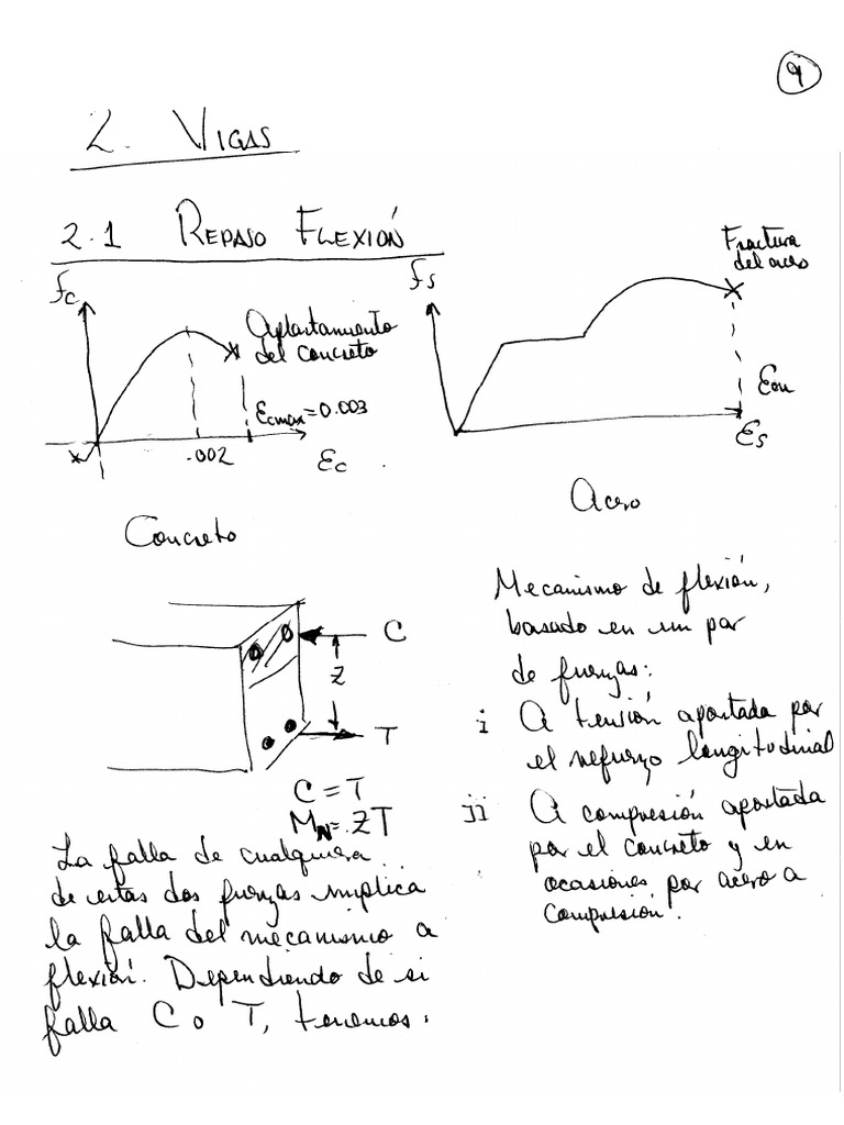 2. Dimensionado de Vigas | PDF