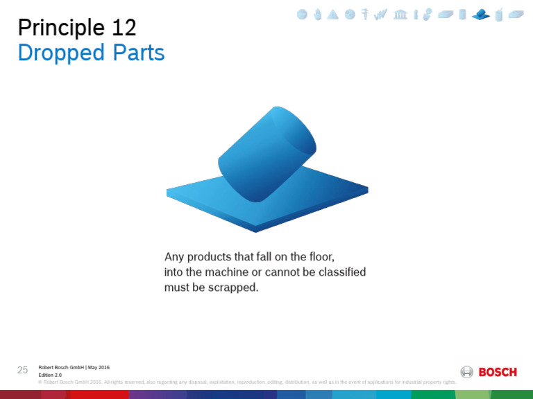 Bosch 14 Quality Principles Overview | PDF
