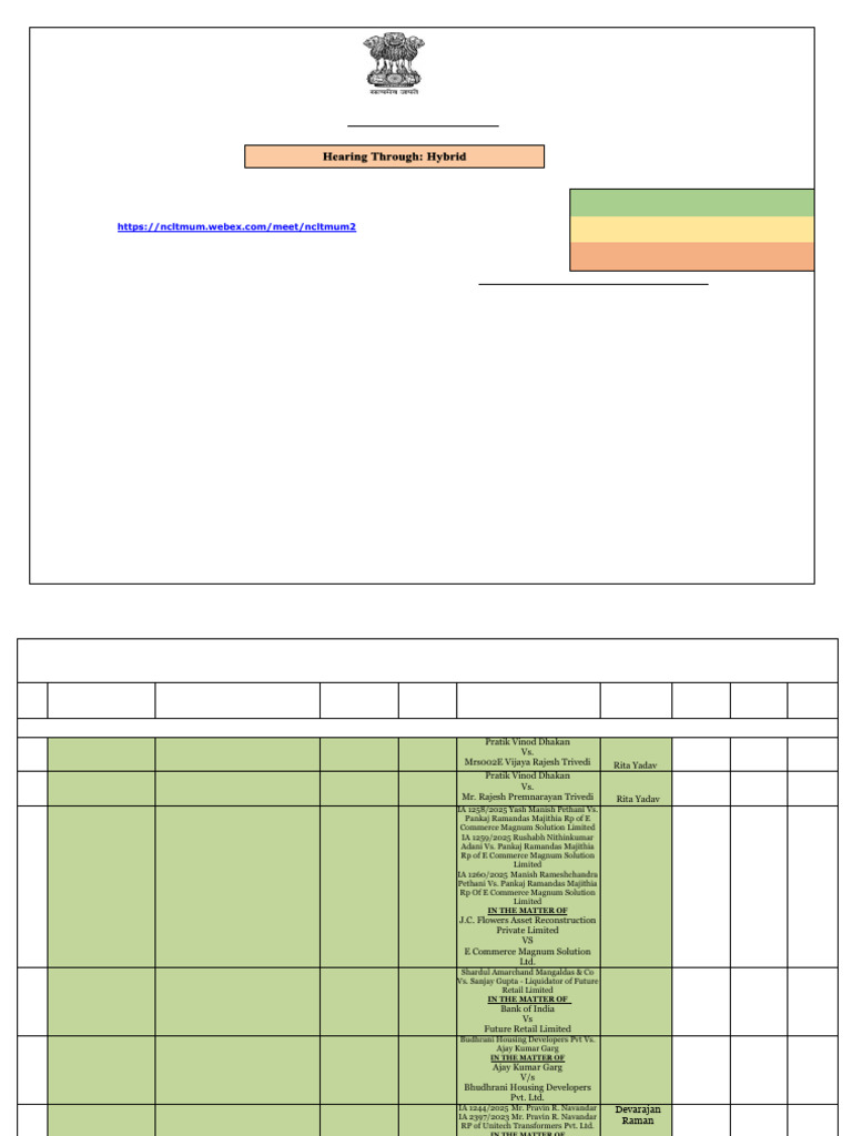 NCLT Mumbai Cause List for March 2025 | PDF