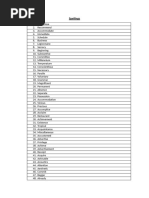 9th Grade Spelling List | PDF