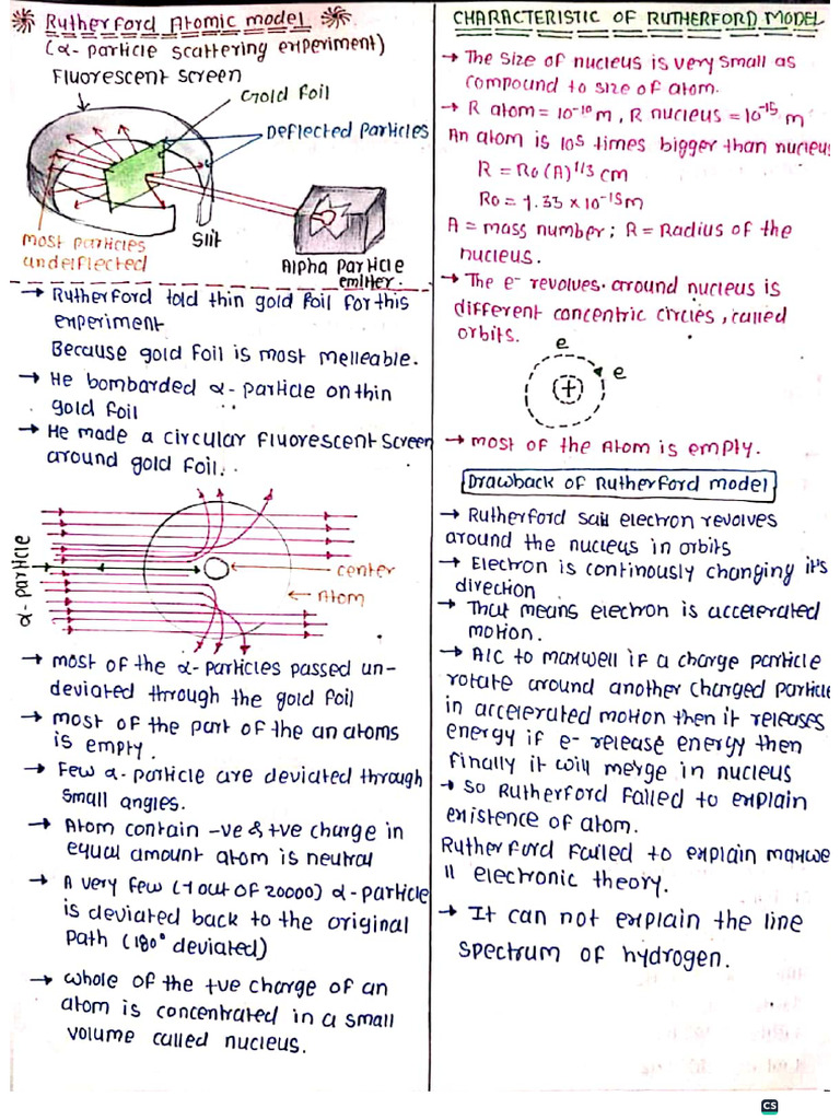 Atomic Structure Short Notes (1) | PDF