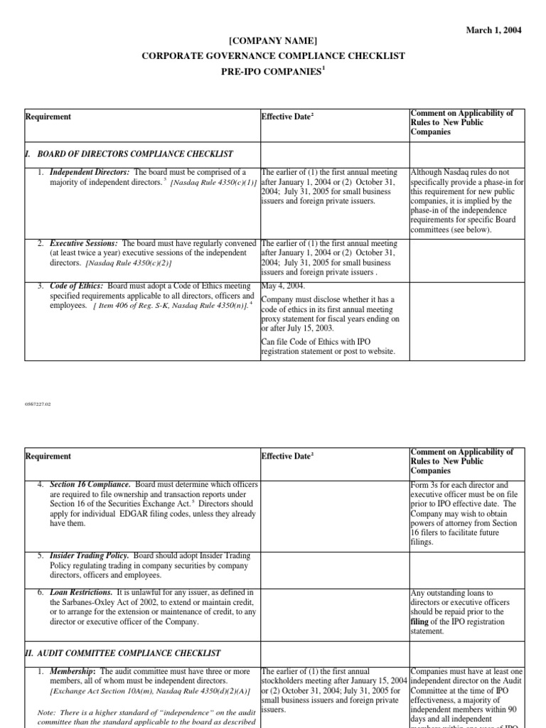 Pre IPO Checklist | PDF | Audit Committee | Board Of Directors