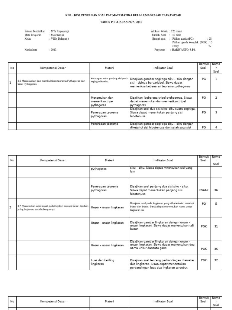 Kisi-Kisi Soal Pat MTK Kelas 8 TH 2023 | PDF