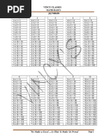 Multiplication Tables 10 to 20 | PDF