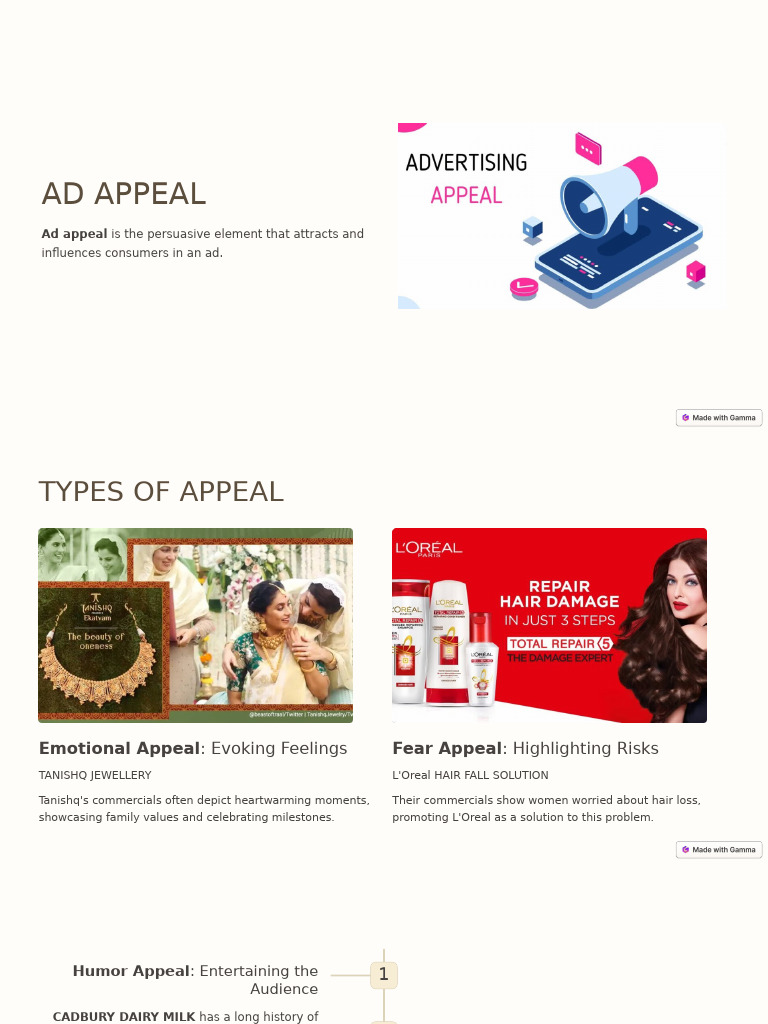 Types of Advertising Appeals Explained | PDF