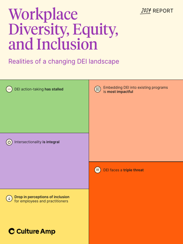 2024 Workplace DEI Insights Report | PDF | Intersectionality