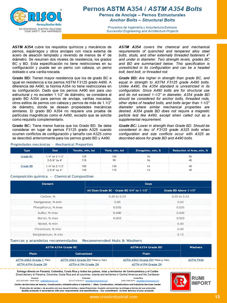 Ficha Tecnica - Pernos Astm A354 - Grupo Crisol Industrial | PDF | Tornillo | Ingeniería mecánica