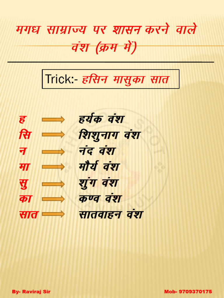 Magadh Ke Vansh | PDF