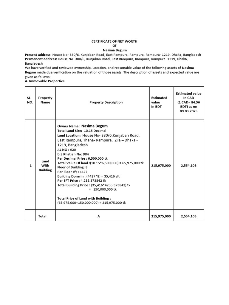 Certificate of Net Worth Nasima Begum | PDF | Banking | Financial Services