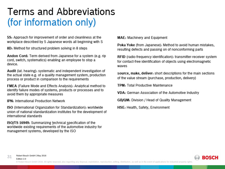 31 - 7 PDF - 14 Quality Principles | PDF | Quality Management | Business