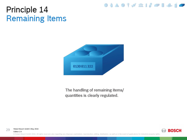 29 - 7 PDF - 14 Quality Principles | PDF