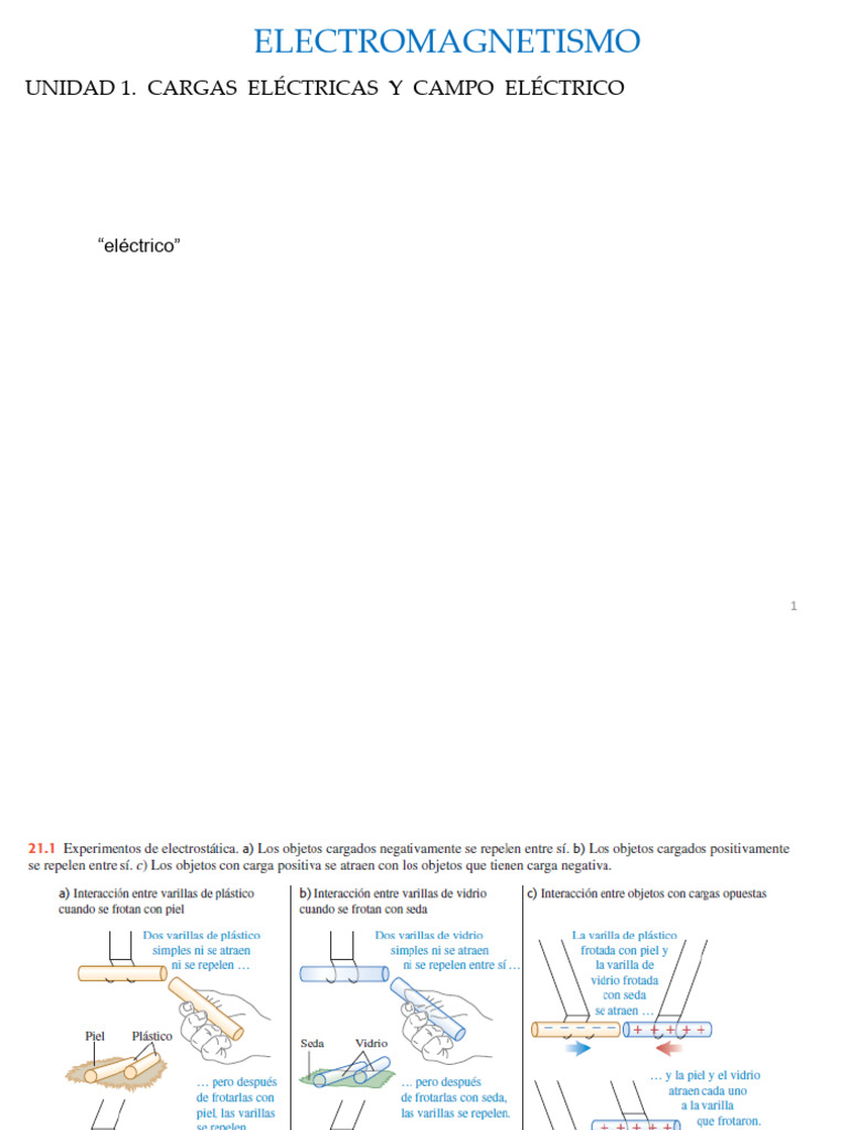 Unidada 1.cargas Electrica Campo Electrico y Ley de Gauss | PDF | Carga eléctrica | Flujo