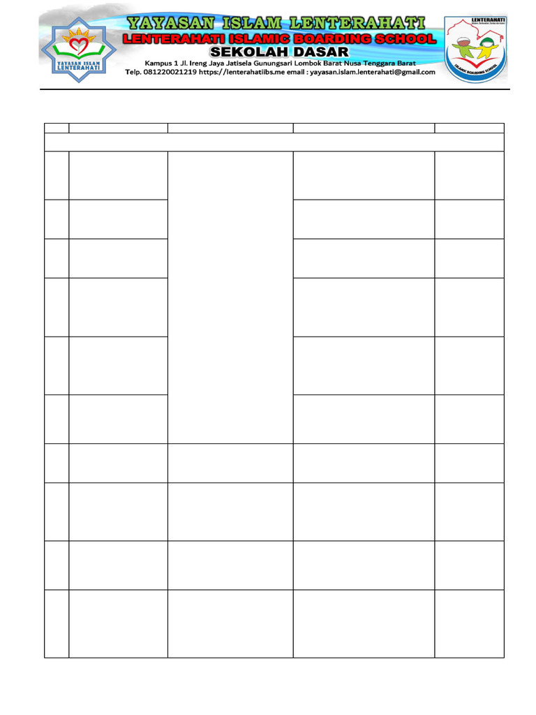 Kisi-Kisi Merdeka Belajar Kelas 5 2024 | PDF