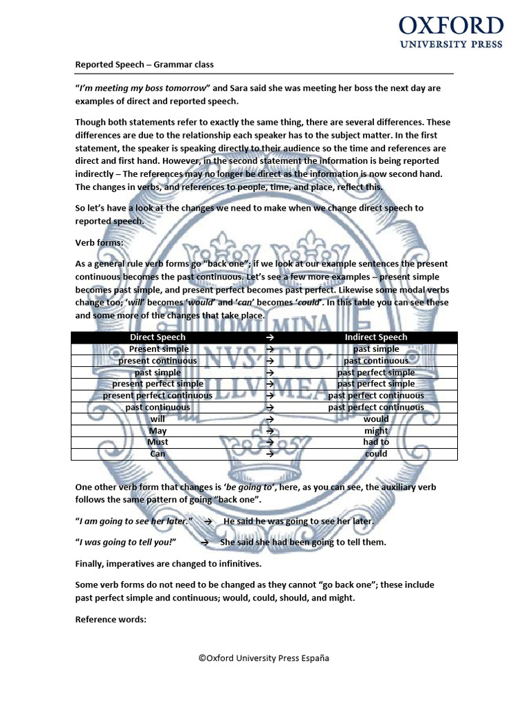 B2 Unit 3 - Reported Speech - Grammar Class Transcript | PDF | Language Mechanics | Linguistics