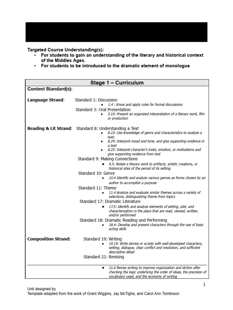 Good Masters! Sweet Ladies Unit Map.doc | PDF | Genre | Knowledge