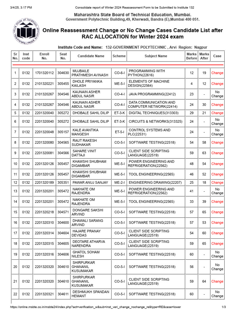 Winter 2024 Reassessment | PDF | Engineering | Applied And Interdisciplinary Physics