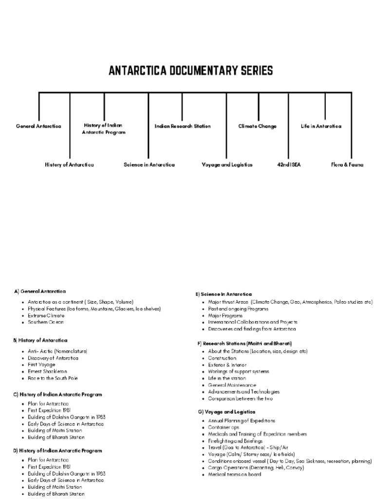Antarctica Documentary Series | PDF