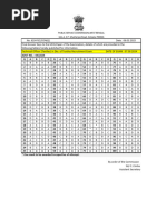Forest Guard Syllabus 18-03-2025 | PDF | Standardized Tests | Student ...