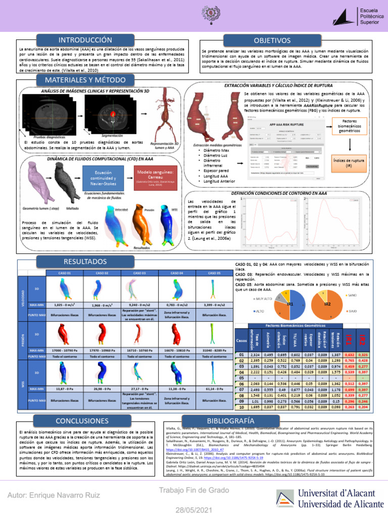 tfg-g | PDF | Segmentación de imagen