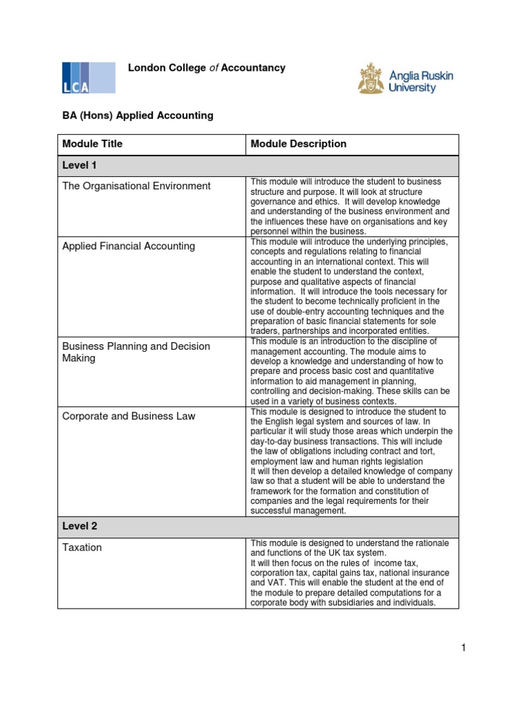 BA Hons Applied Accounting Modules | Financial Statement | Accounting