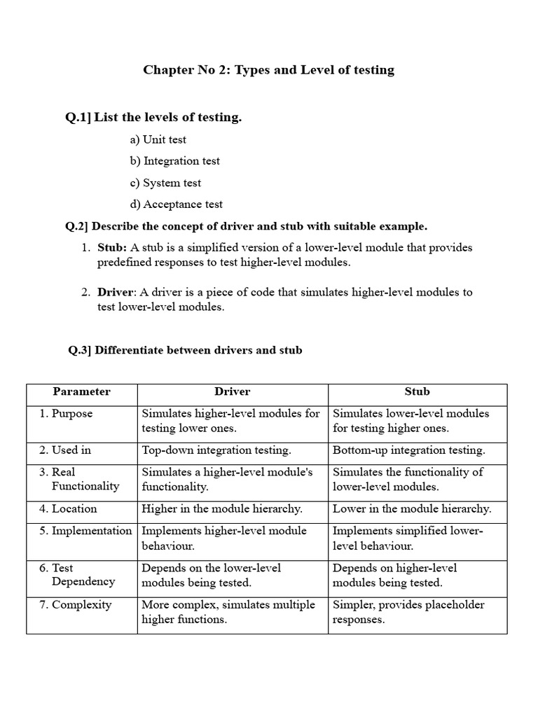 STE 2ND Unit important Questions with answer | PDF | Software Testing ...