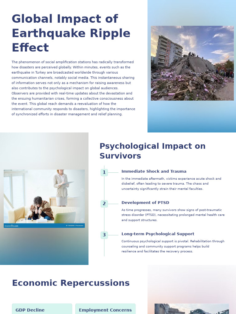 Global Impact of Earthquake | PDF | Psychological Trauma | Economies