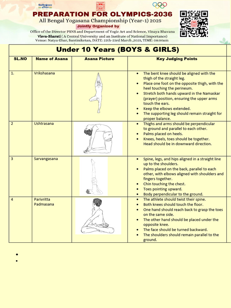 Yoga Competition Syllabus 2025 | PDF | Asana | Hand
