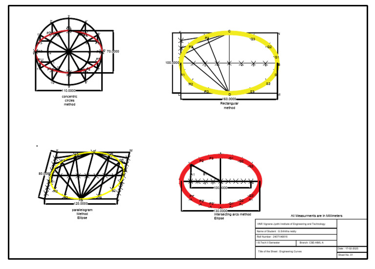 Different Methods of Ellipse-Model | PDF