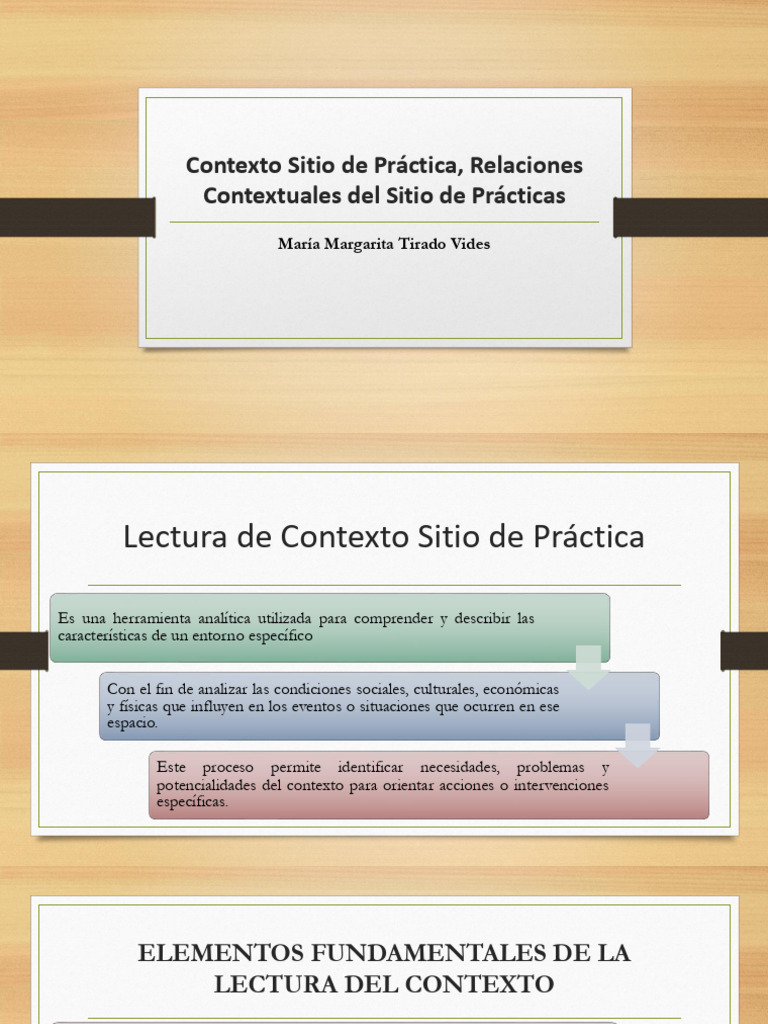 Análisis del Contexto en Prácticas Profesionales | PDF | Sicología ...