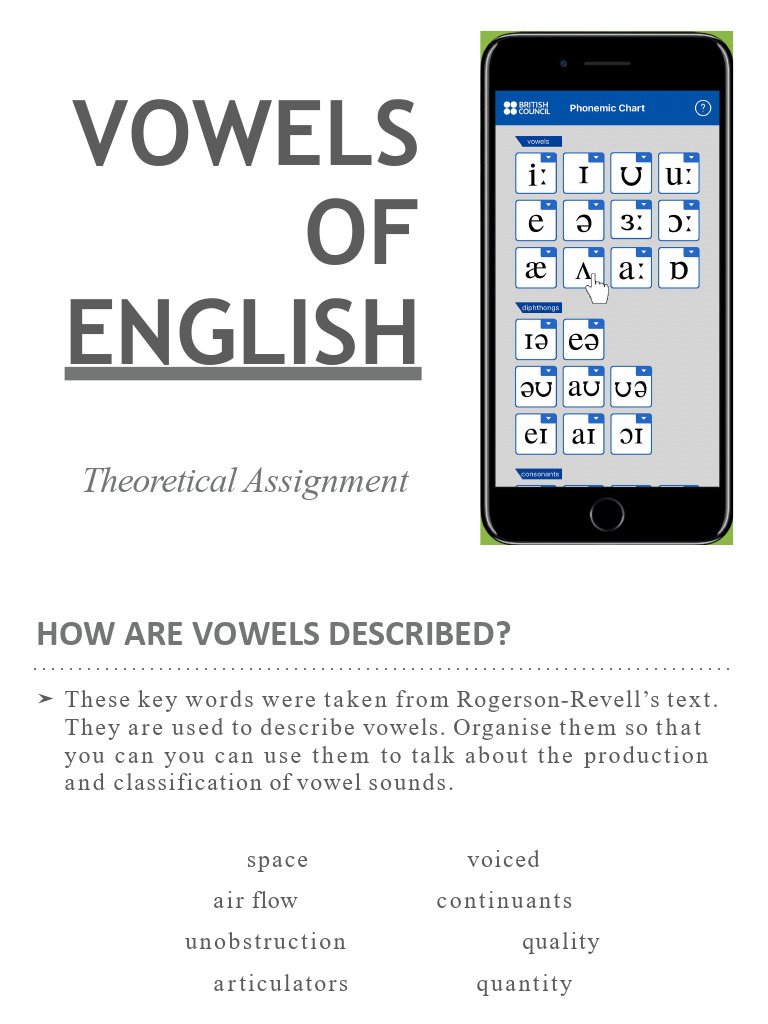 English Vowel Classification Chart | PDF