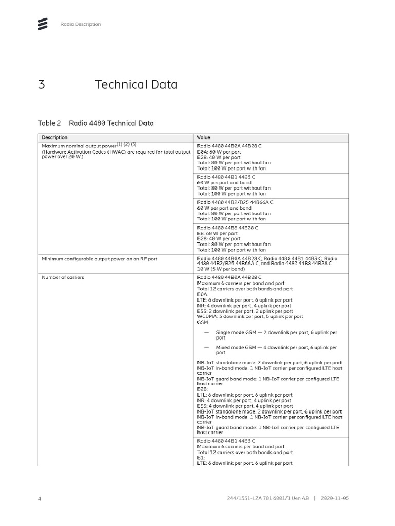 Datasheet - Radio 4480 | PDF