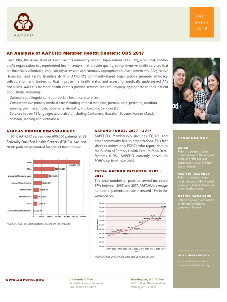 2019 UDS Fact Sheet - 2017 Data FINAL | PDF | Health Care | Social Programs