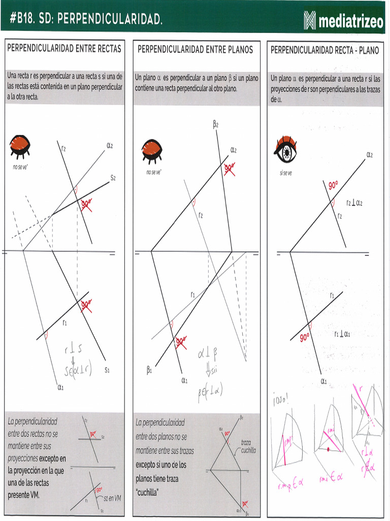 08. APUNTES RESUELTOS PERPEND, | PDF