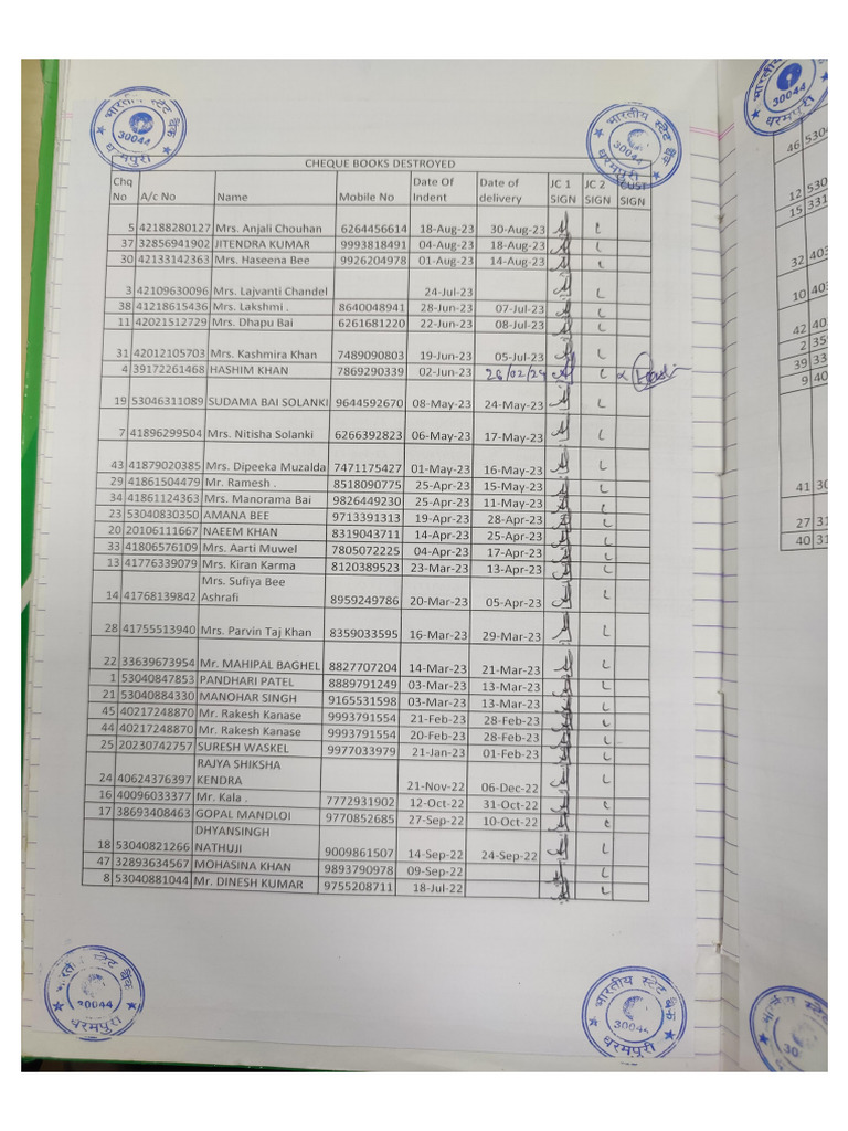 Cheque Book Return 1 | PDF