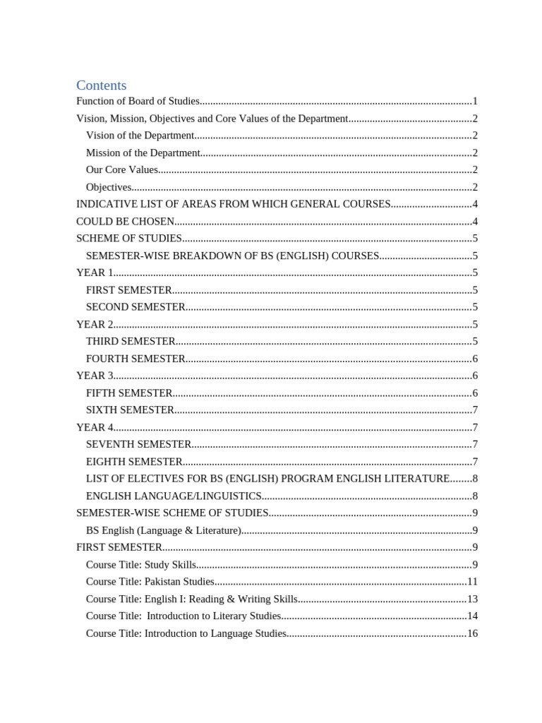 BS English Program Structure and Courses | PDF | Linguistics | Pakistan ...