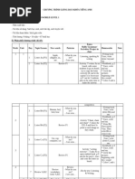 KHGD Ta 2022-2023 | PDF | Phonics | Teachers