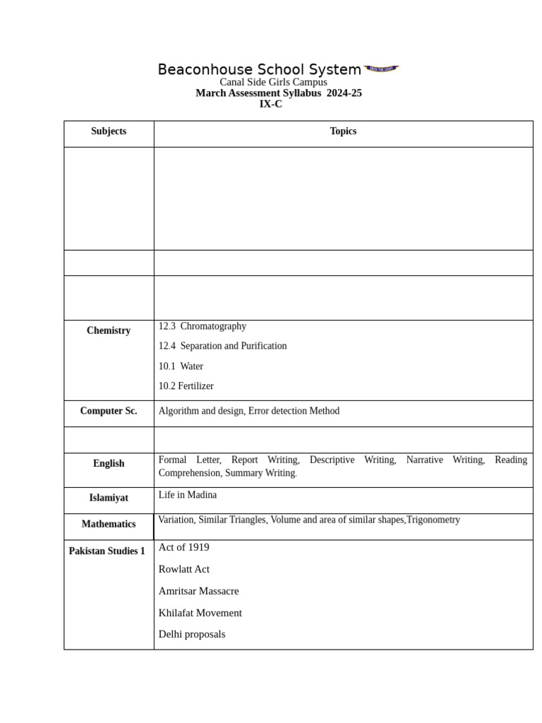 March Assesment IXCs | PDF