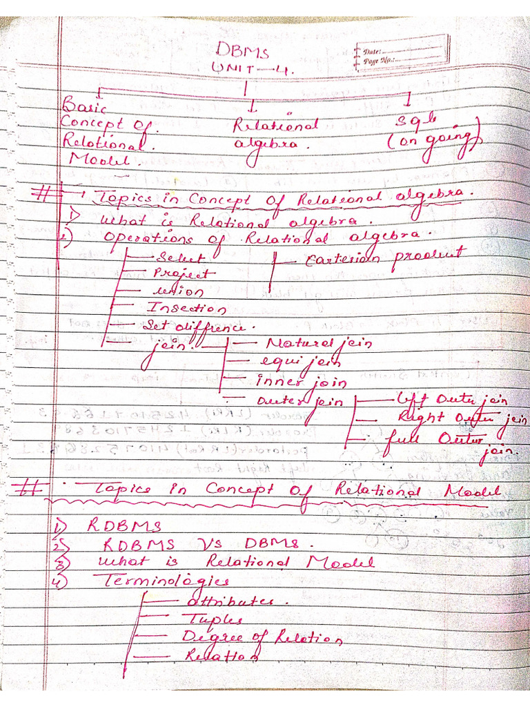 DBMS UNIT 4 Short Notes | PDF