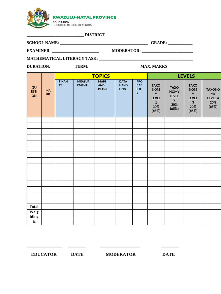 Cognitive Grid Analysis 2024 All | PDF