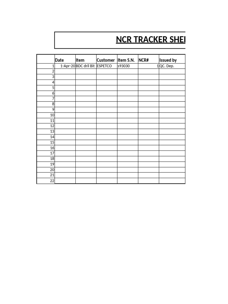 NCR TRACKER SHEET | PDF