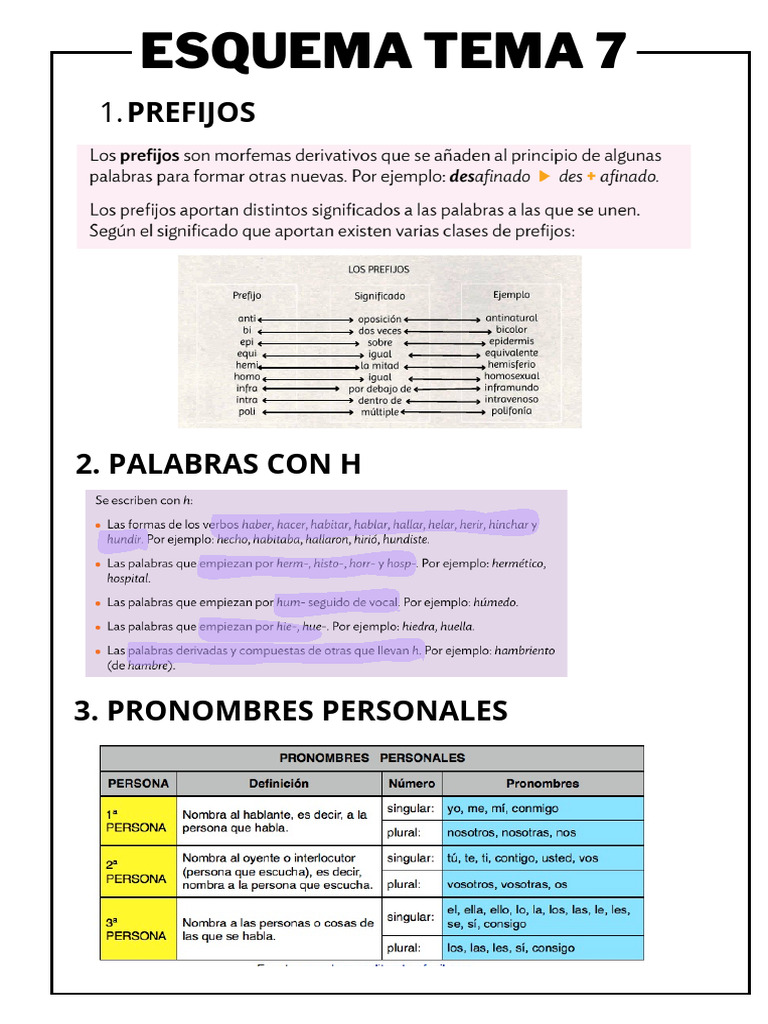 Esquema Tema 7 | PDF